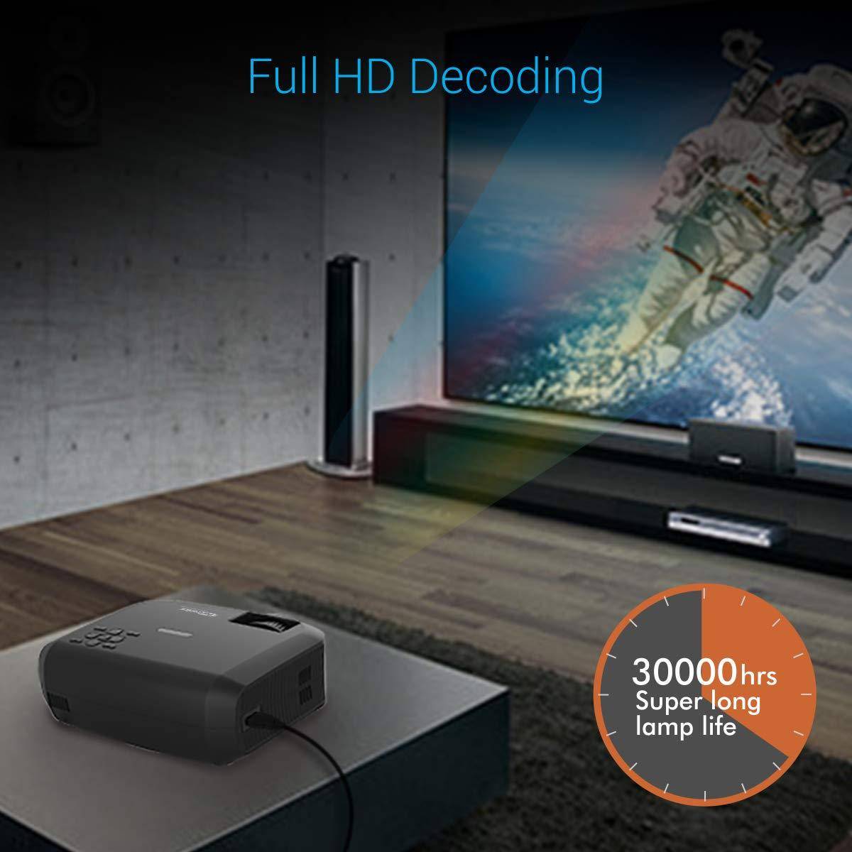 Portronics Beem 200 Projector – Plush Technologies