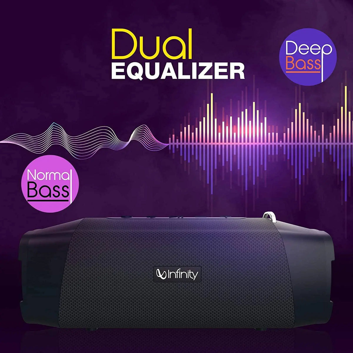 Infinity (jbl) Fuze 700 Dual Eq Deep Bass 20w Portable Stereo Speakers ...